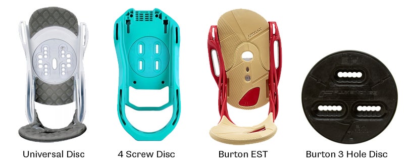 How to Choose a Snowboard Binding